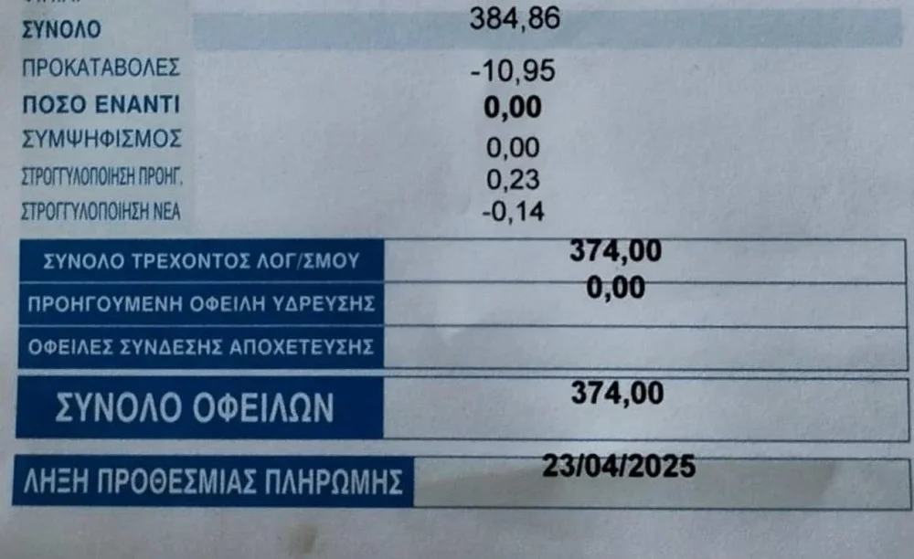 Τραβάνε τα μαλλιά τους με τους λογαριασμούς της ΔΕΥΑΙ στα Μάρμαρα ...