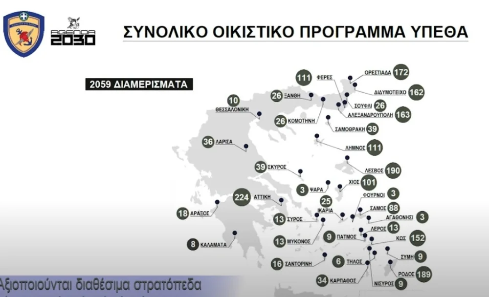 Οικιστικό πρόγραμμα ΥΠΕΘΑ: Η Ήπειρος εκτός σχεδιασμού, άγνωστη η τύχη ...